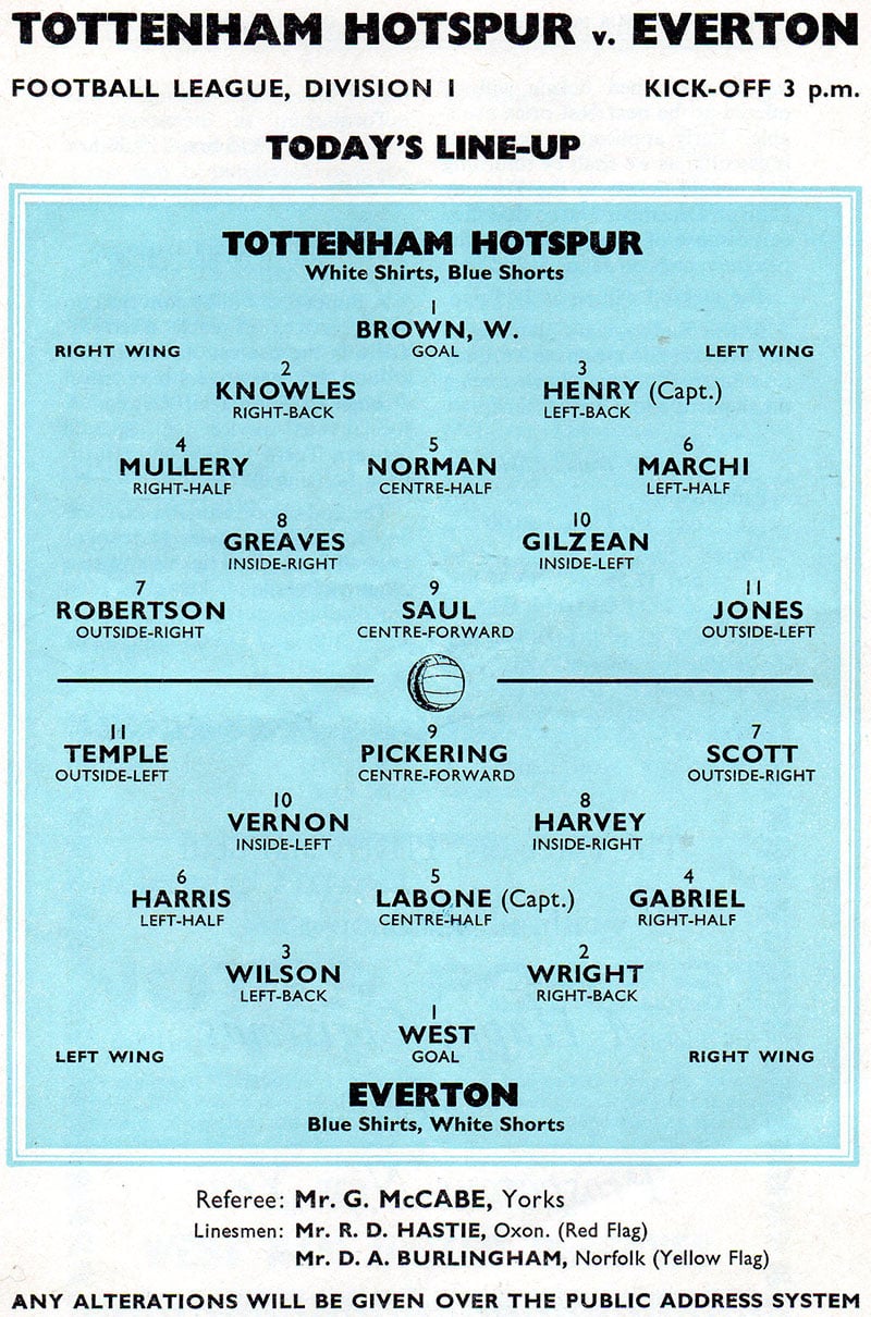 Alan Gilzean - A tribute - Spurs Web