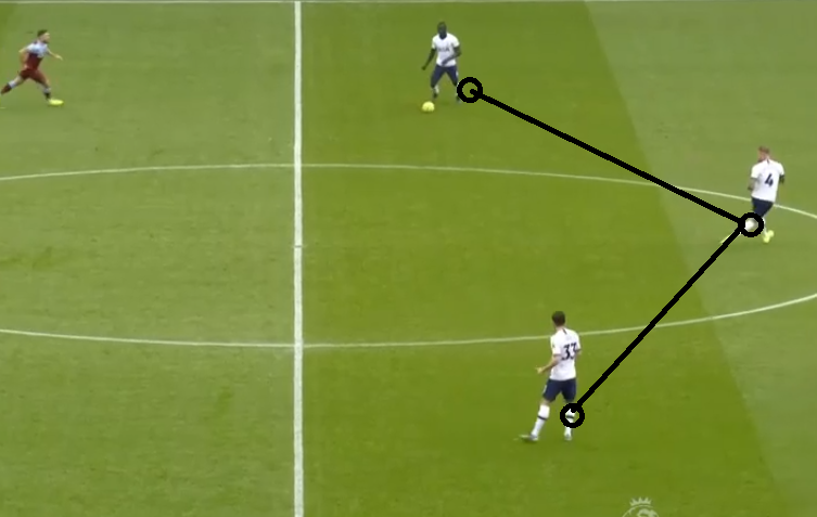 Tactical analysis: The graphics that show how Mourinho has changed ...